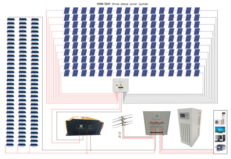 50kw solar power system, 3 phase solar panel system 50kw solar power system, 3 phase solar panel system