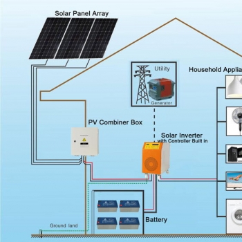 solar home system 3kw alibaba solar panel house system Lebanon
